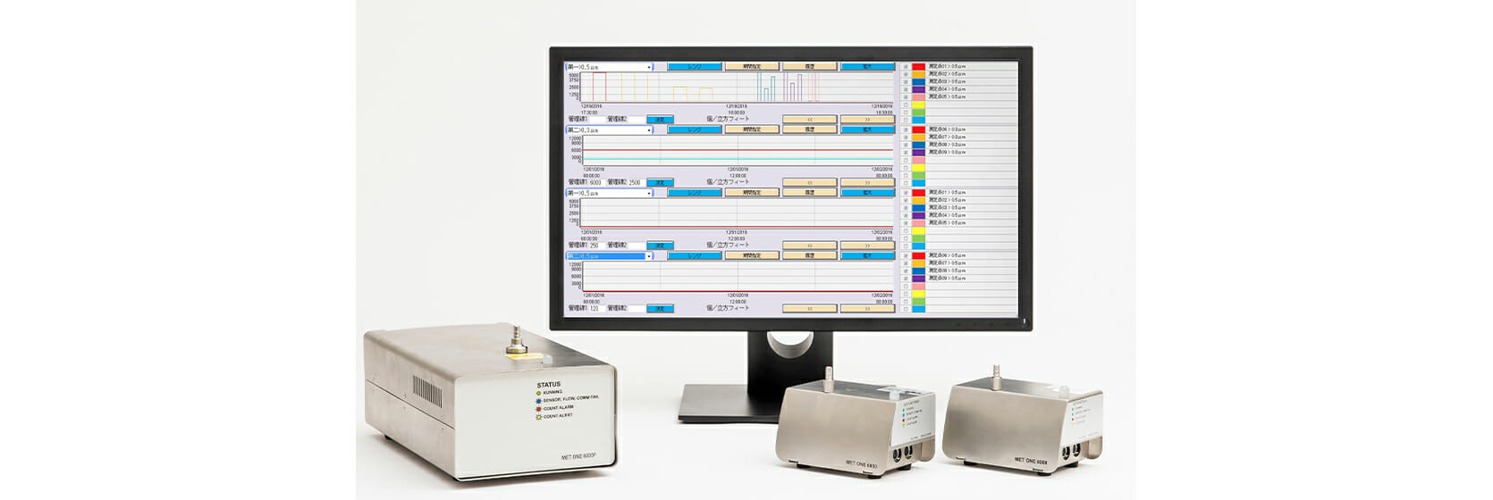 【販売終了】清浄度集中監視用リモート 気中パーティクルカウンター MET ONE R4800/R4900シリーズ – トランステック株式会社