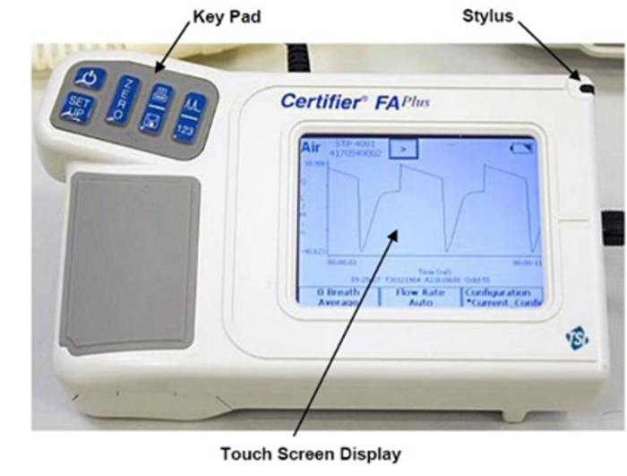 人工呼吸器テストシステム CertifierFA – トランステック株式会社